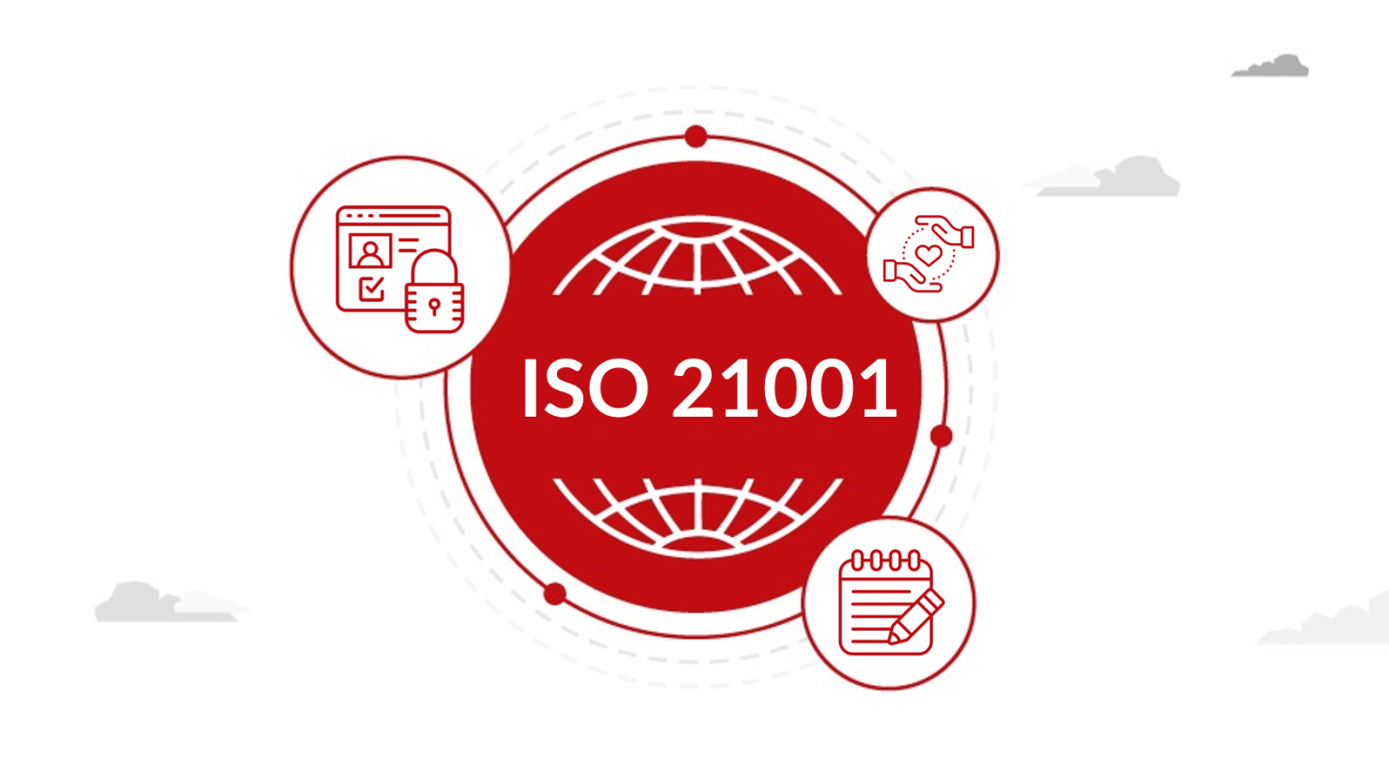 Key differences between ISO 21001:2018 and 2025 - فوكسيرا للتدريب ...